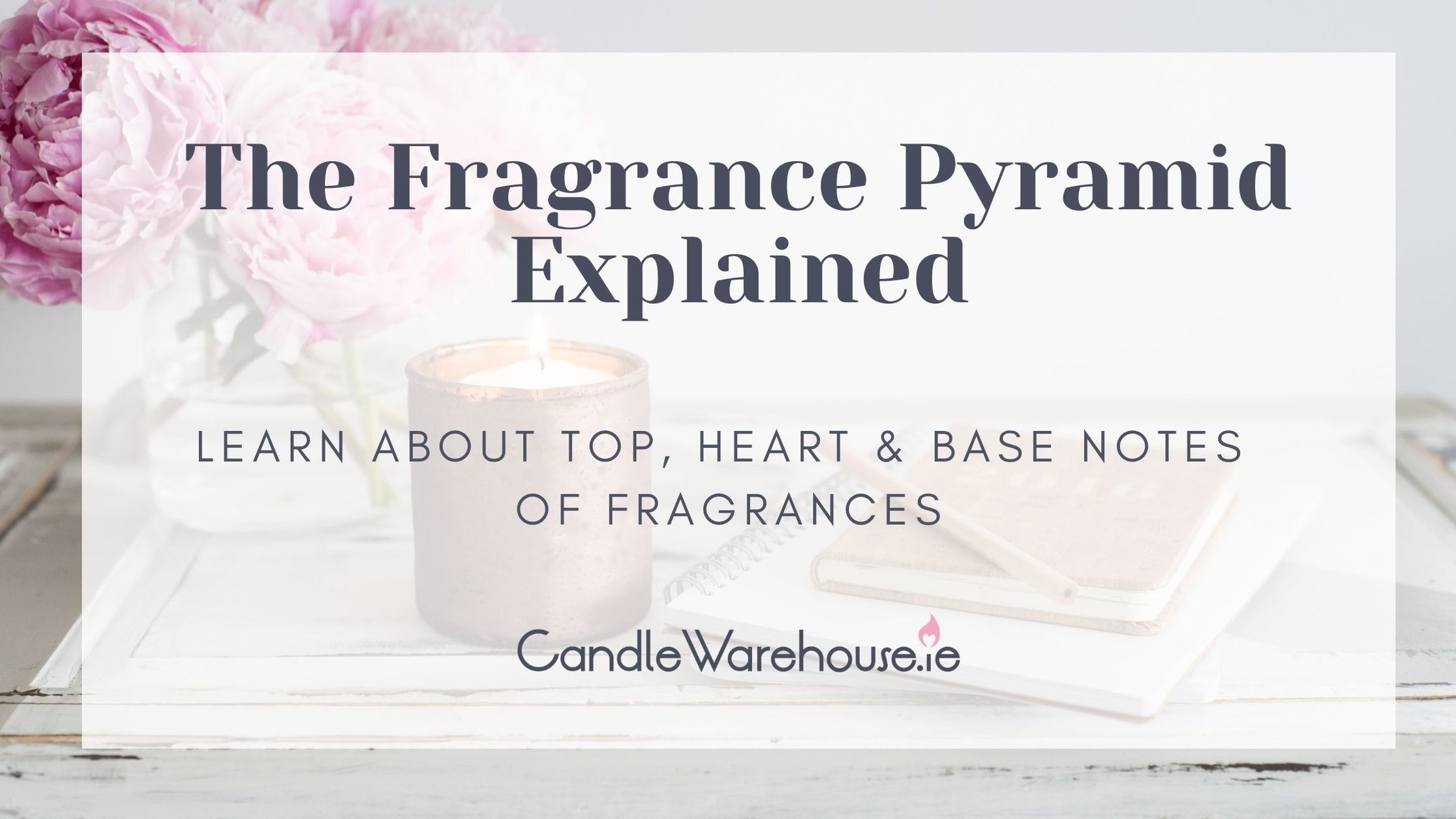 The Fragrance Pyramid Explained | CandleWarehouse.ie